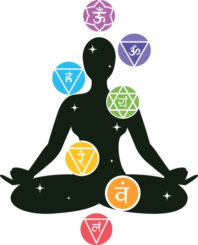 Chakras Vector Images (over 17,000)