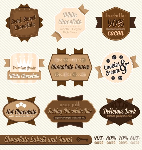 Adorable labels for children s chocolates Vector Image
