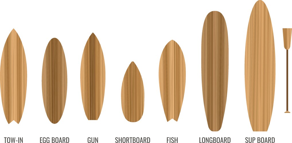 Surf Board Vector Images (over 39,000)