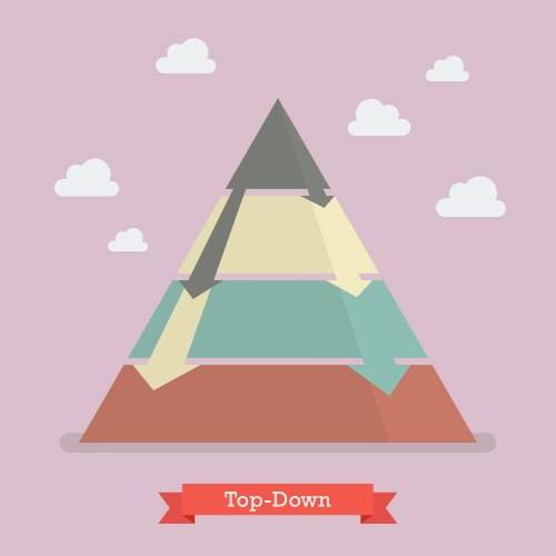 Bottom-up pyramid business strategy Royalty Free Vector