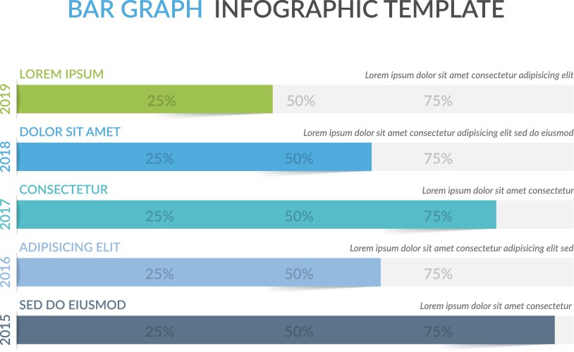 Horizontal Bar Graph Vector Images (over 2,300)