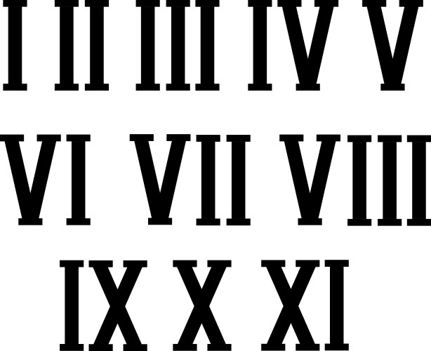Roman numerals Royalty Free Vector Image - VectorStock