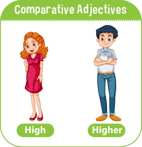Adjectives Vector Images (over 1,000)