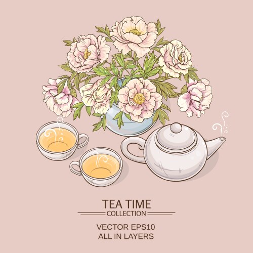 Lemon tea Royalty Free Vector Image - VectorStock