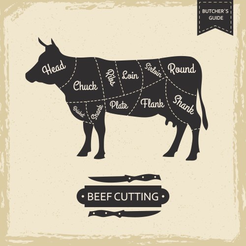 Butchers Vector Images (over 37,000)