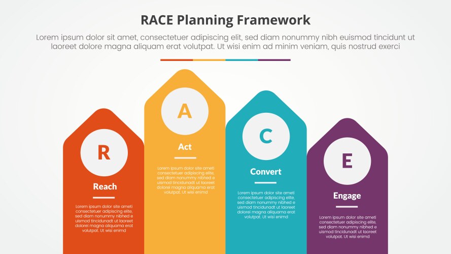Race framework infographic concept for slide Vector Image