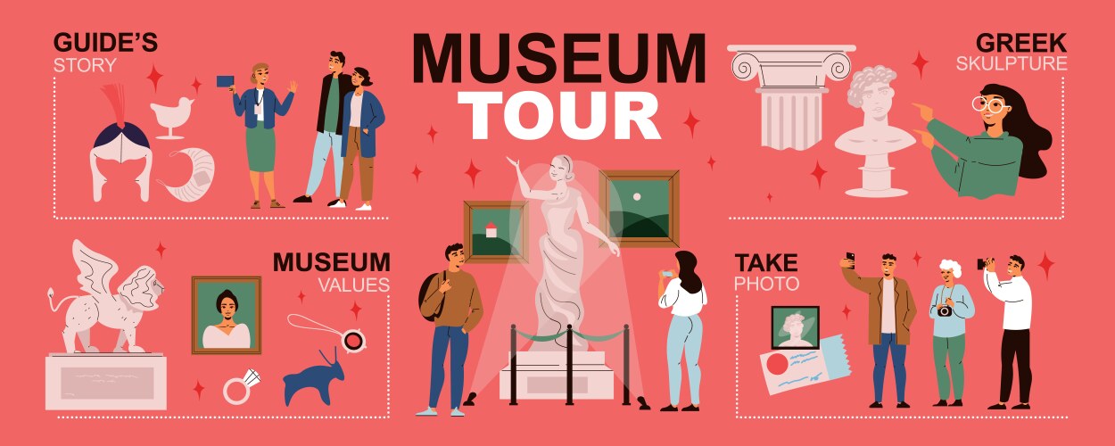 Museum Infographic Vector Images (over 1,700)