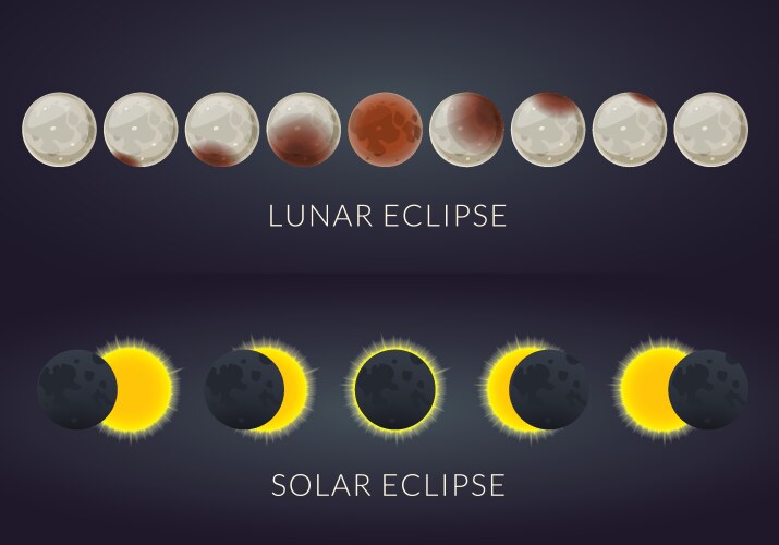 Planets of the solar system Royalty Free Vector Image