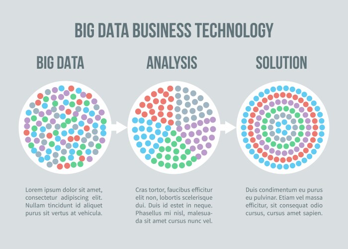 Data Analytics Vector Images (over 130,000)