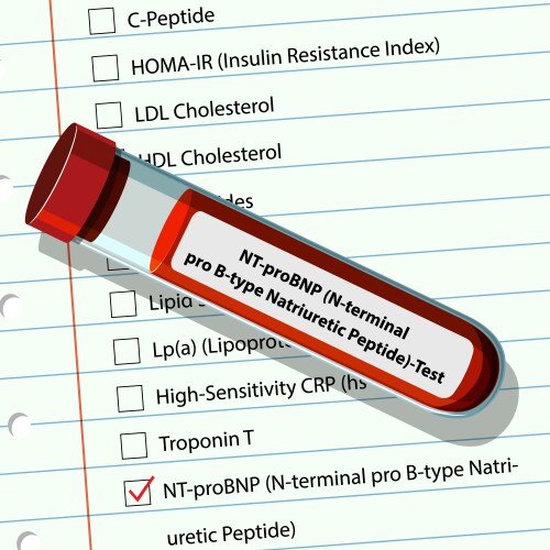 Blood test checklist and sample Royalty Free Vector Image