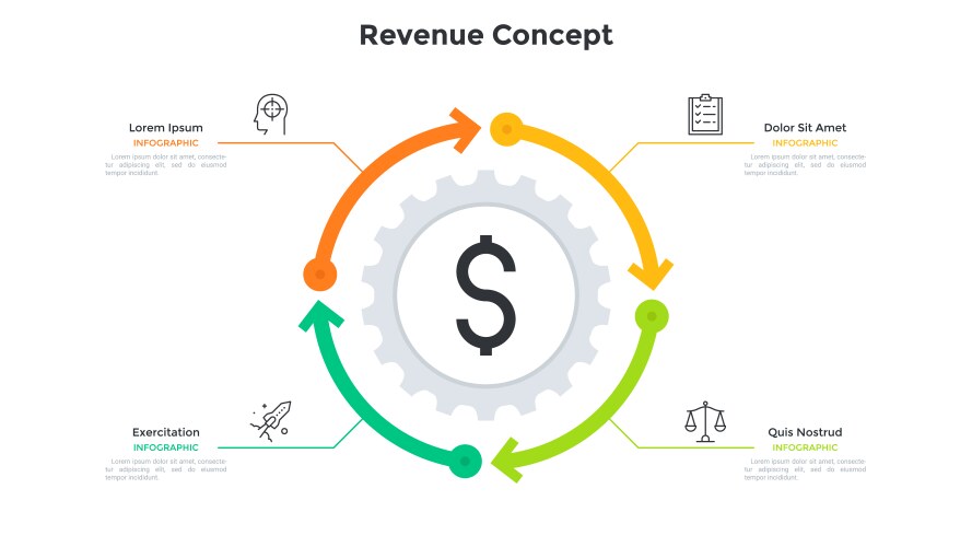 Revenue Infographic Vector Images (over 5,700)
