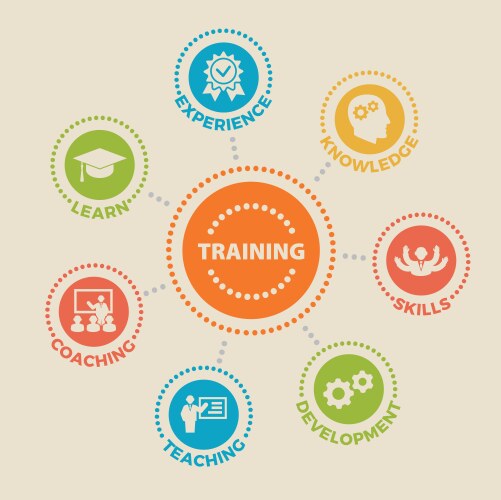 Training Vector Images (over 720,000)