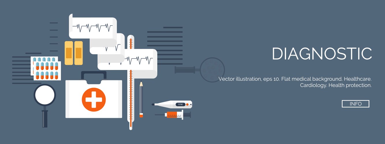Medical education Royalty Free Vector Image - VectorStock