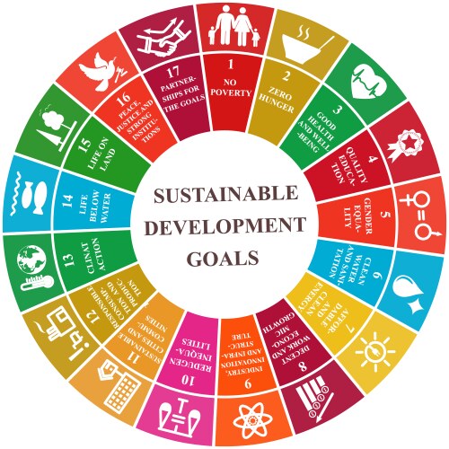 Sustainable Development Goals Vector Images (over 1,500)