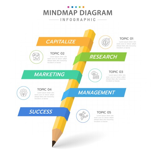 Mindmap Vector Images (over 1,400)