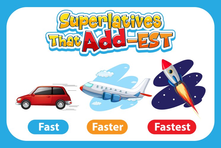 Comparative adjectives for word fast Royalty Free Vector