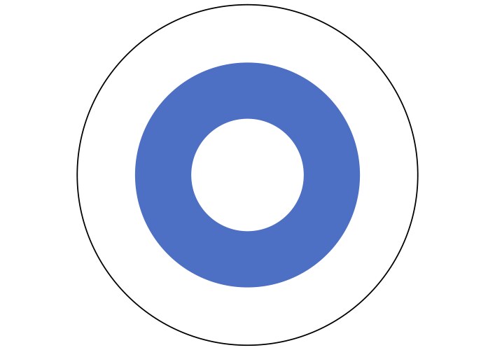 Mod target raf roundel royal air force badge sign Vector Image