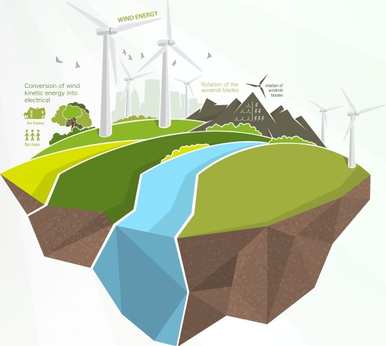 Energy Infographics Vector Images (over 40,000)