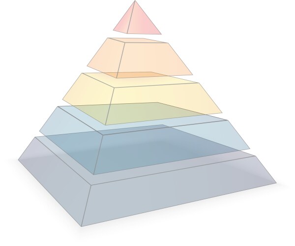 Top-down pyramid business strategy Royalty Free Vector Image