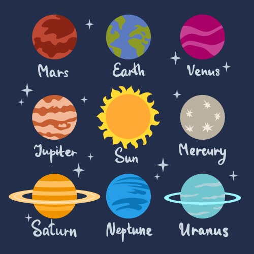 Solar system coloring book in cartoon style cute Vector Image