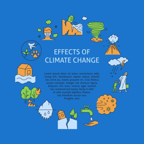 Environment Pollution Poster Template Vector Images (over 1,400)