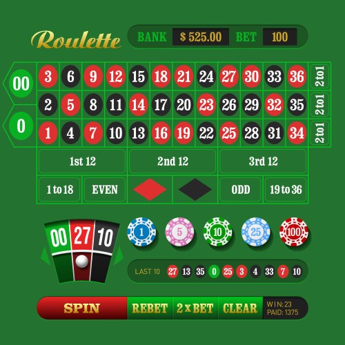 American roulette table layout Royalty Free Vector Image