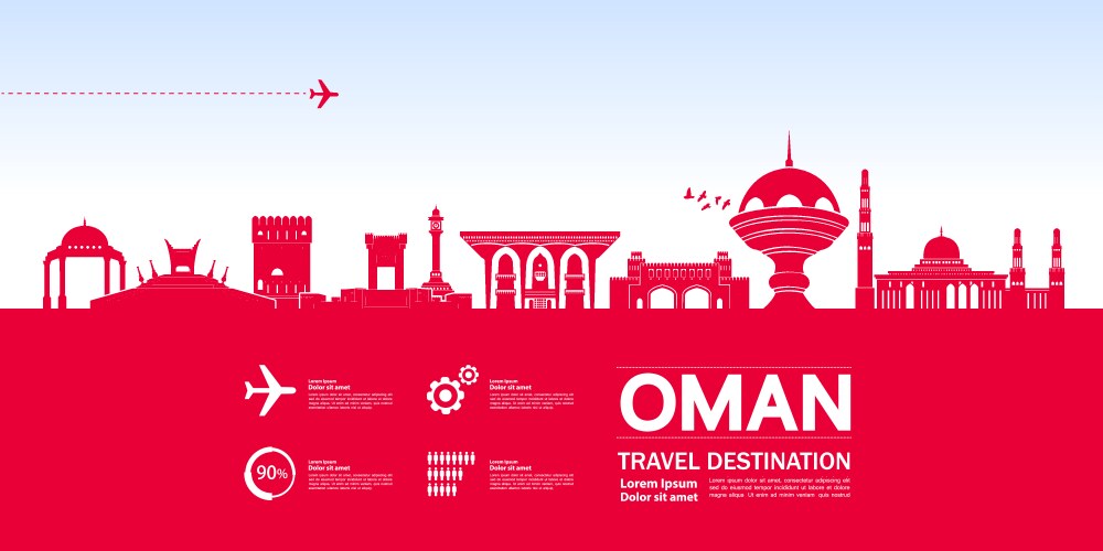 Oman Vector Images (over 7,000)