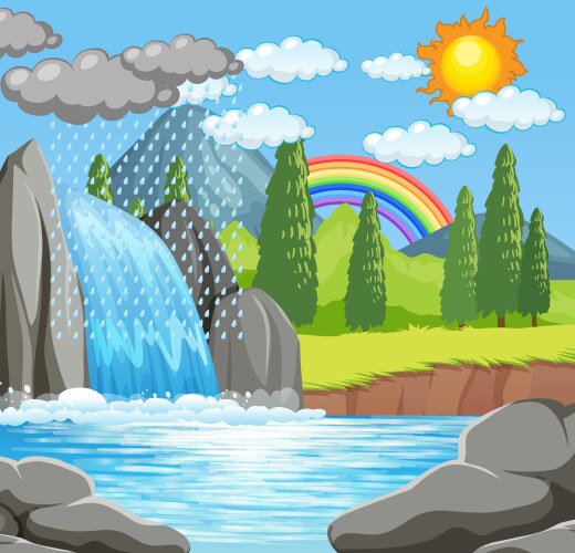 Water cycle diagram for science education Vector Image