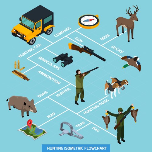 Hunting Vector Images (over 180,000)