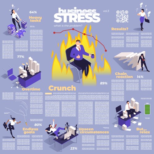 Stress Vector Images (over 140,000)
