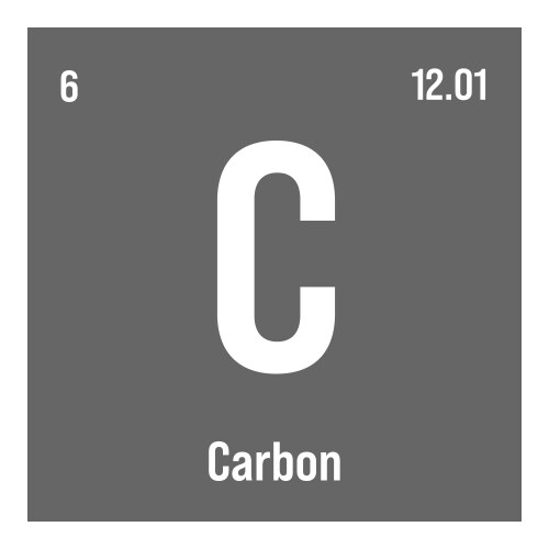 Periodic Table Carbon Vector Images (over 460)