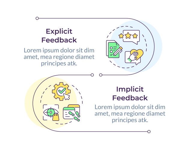 Sequence Diagram Vector Images (over 27,000)