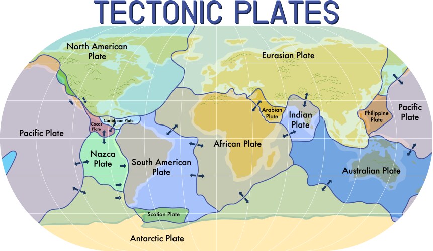 Geology Infographic Vector Images (over 950)