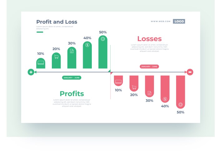 Profit and loss - infographic Royalty Free Vector Image