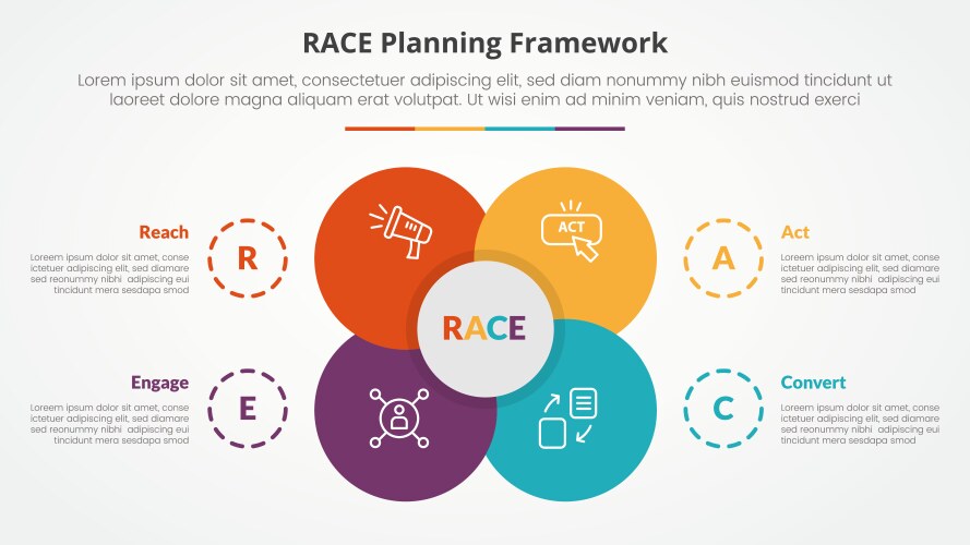 Race framework infographic concept for slide Vector Image