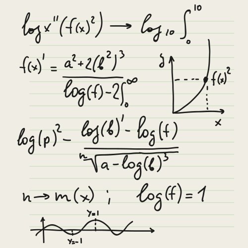 Heart shape with math formulas Royalty Free Vector Image