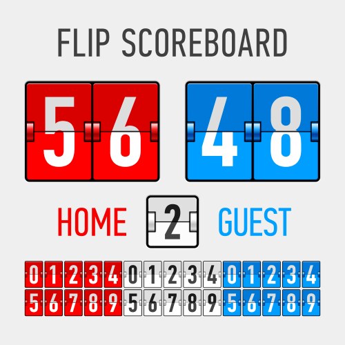 Airport mechanical flip scoreboard terminal Vector Image
