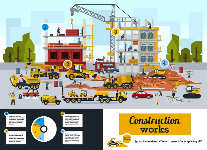 Construction Site Vector Images (over 54,000)