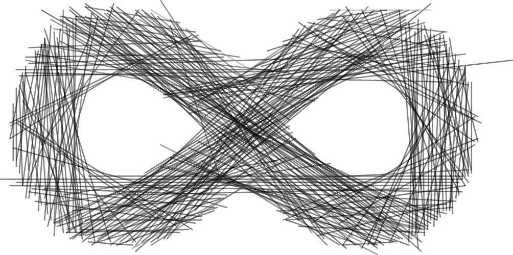 Sketch Infinity Vector Images (über 1,500)