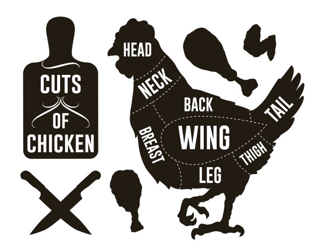Chicken Logo Vector Images (over 32,000)