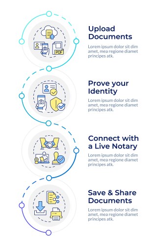 Types of notary methods infographic design Vector Image