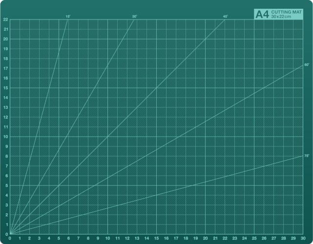 Cutting Mat Vector Images (over 1,500)