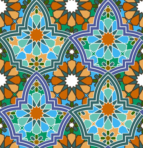 Moroccan pattern Royalty Free Vector Image - VectorStock