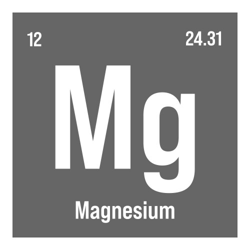 Magnesium Periodic Table Vector Images (over 320)