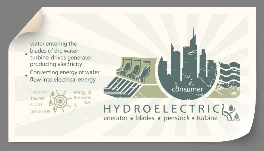 Renewable Energy Vector Images (over 81,000)