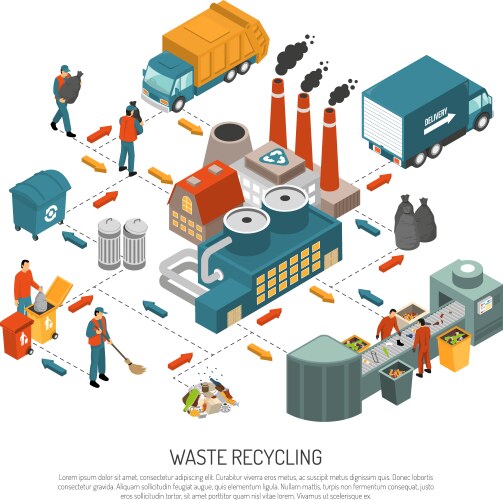 Waste sorting different types garbage paper Vector Image