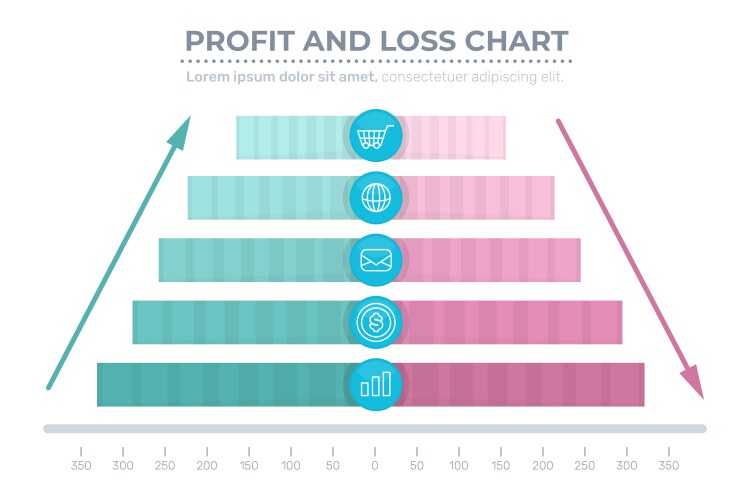 Profit and loss infographic Royalty Free Vector Image