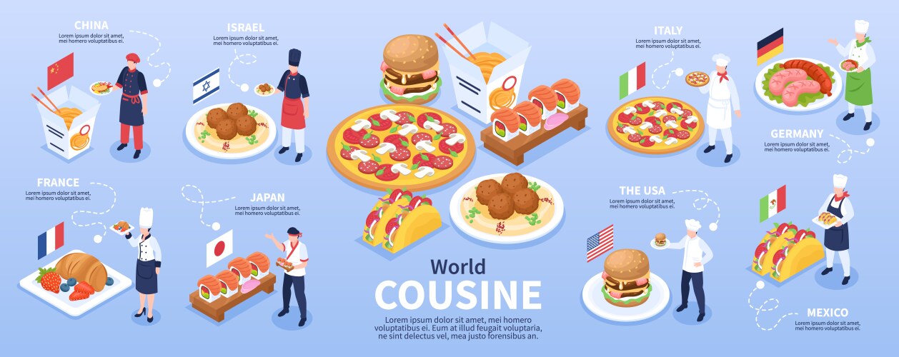 World Cuisine Vector Images (over 3,300)