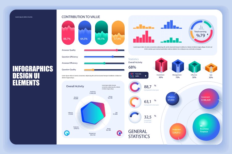 Dashboard ui statistic graphs data charts Vector Image