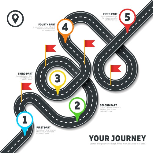 Road journey infographic trip directional map Vector Image